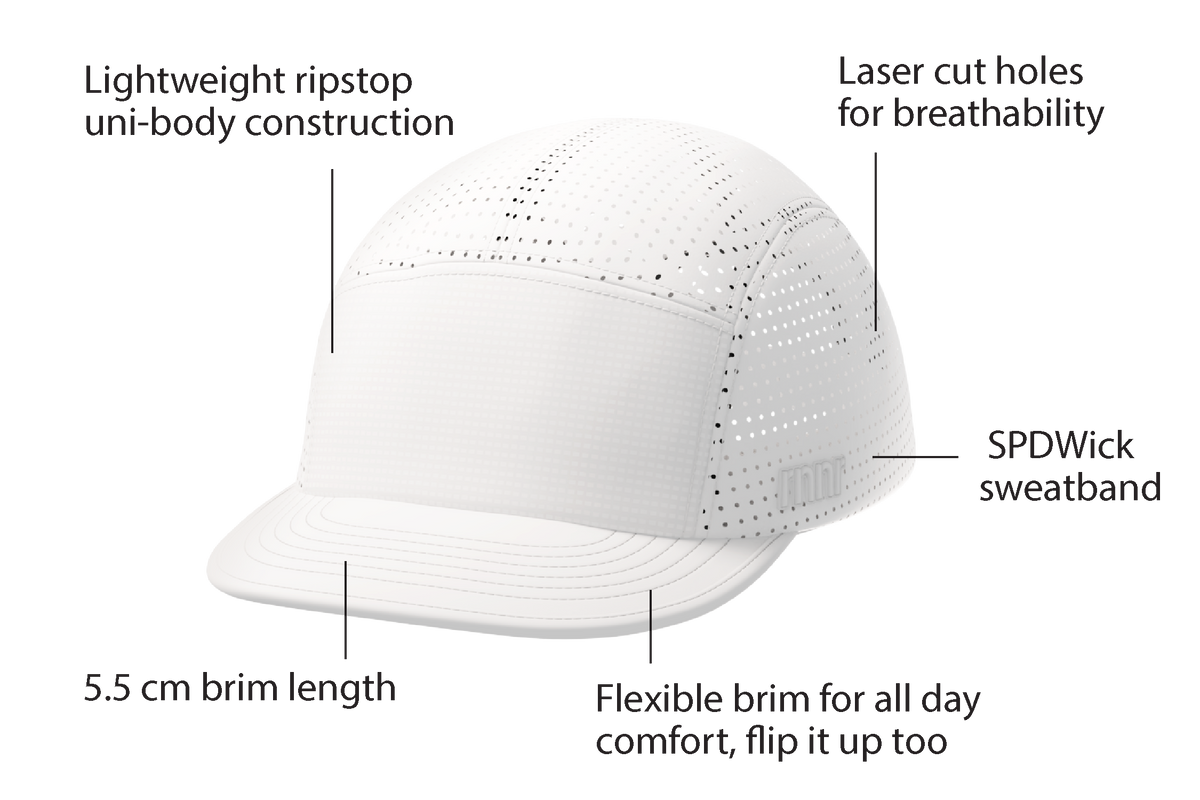 Hat Style Guide – rnnr